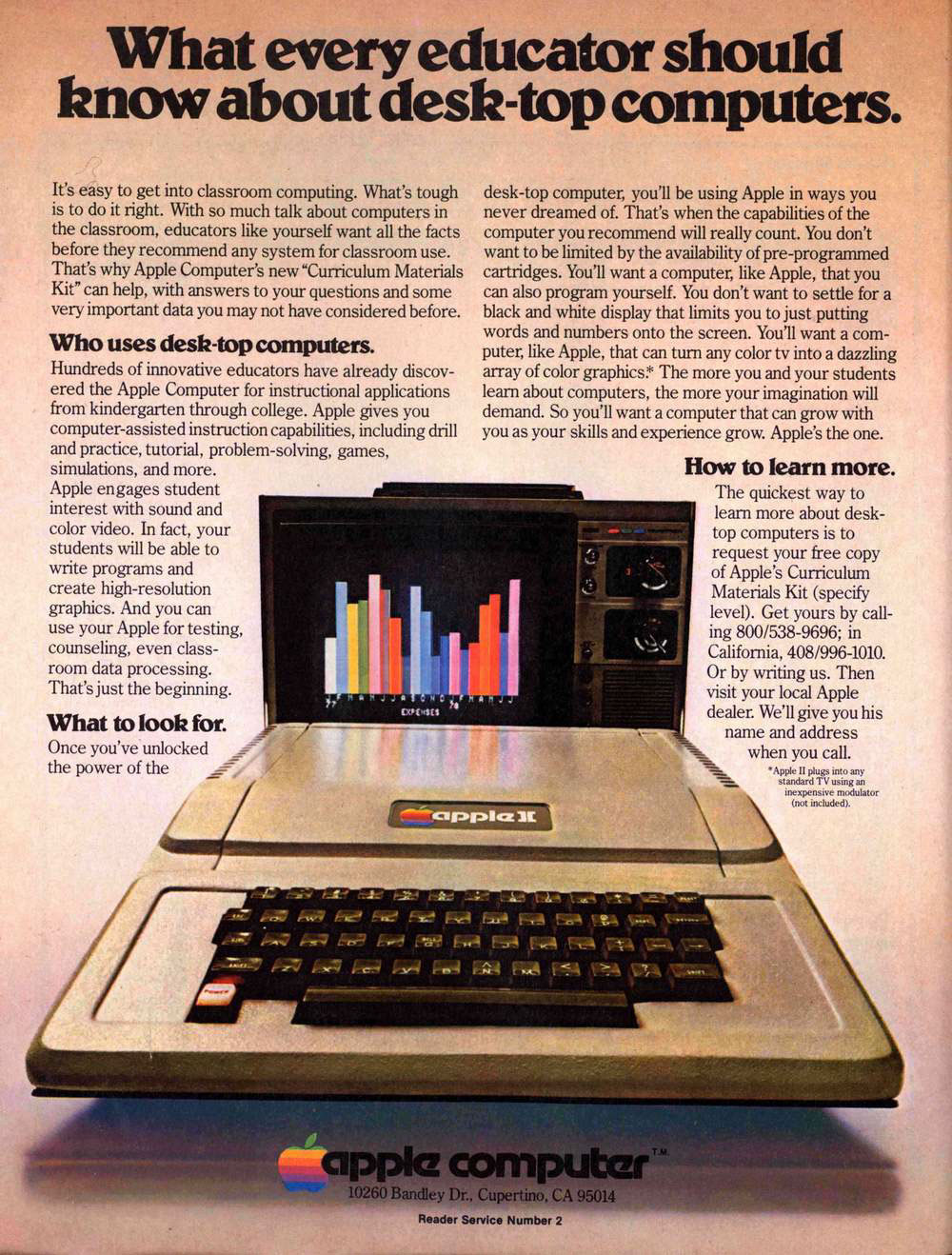 The Mac Mothership – Here's How Apple First Started Advertising Its ...