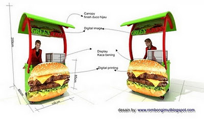 Gerobak Burger Sederhana Rp 3.200.000 | Gerobak Unik Bandung