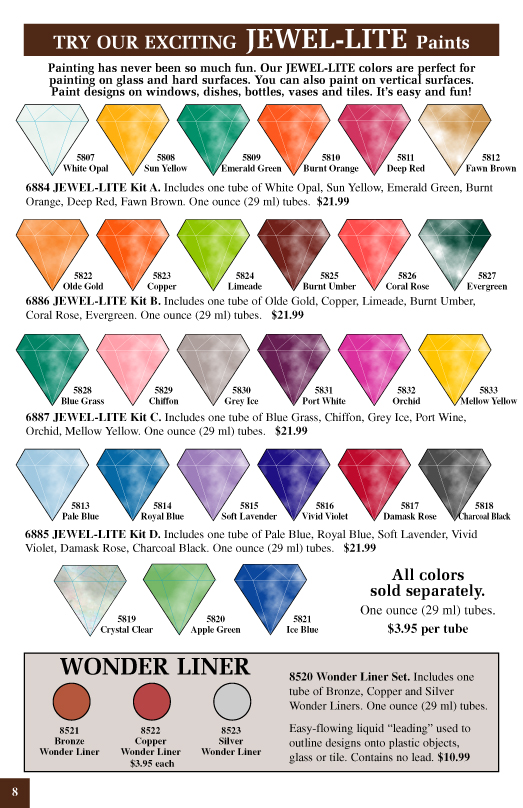 TriChem Fan: Today's Tri-Chem