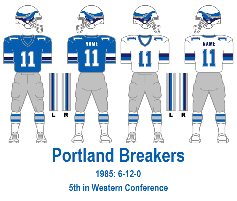 Sports Aesthetics: A Uniforms and Logos Page: Best Uniform of the ...