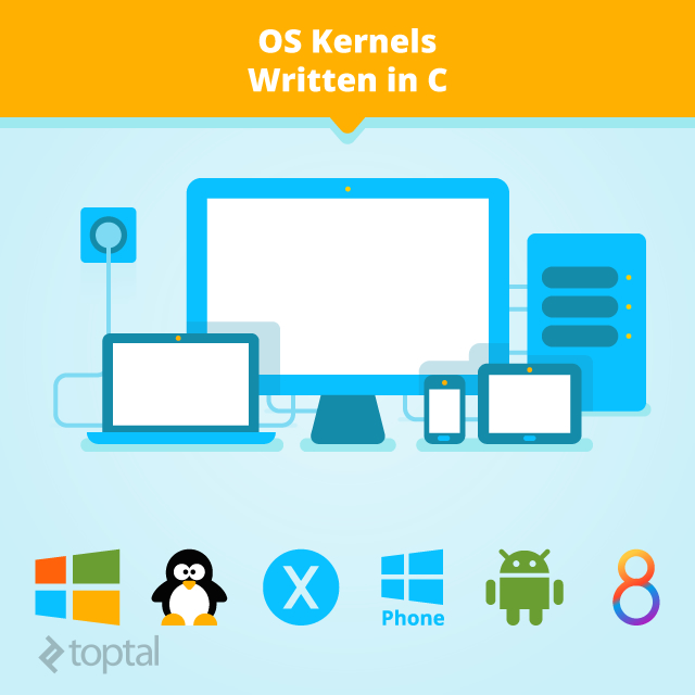 After All These Years, the World is Still Powered by C Programming ...