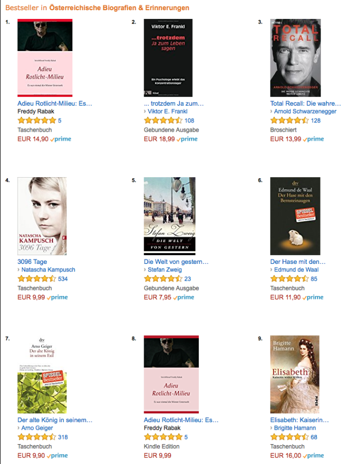 Unautorisiertes Amt-Bissige-Weicheier-News.: "Es war einmal in Wien ...