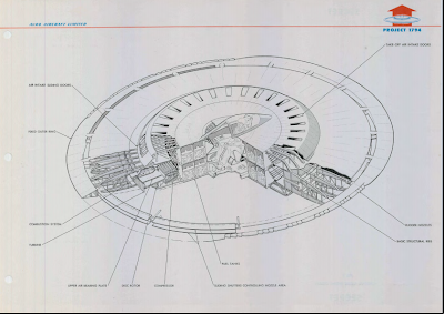 US Released Declassified Flying Saucer Papers Project 1794