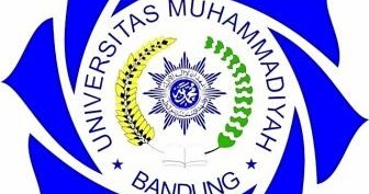 Sistem sosial dan budaya Indonesia