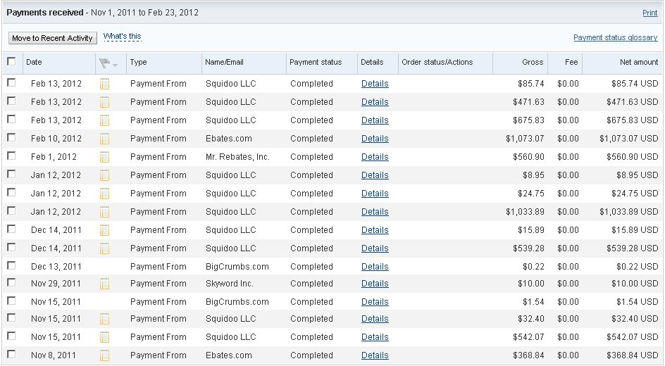 Earn Online Income with Cash Back Websites