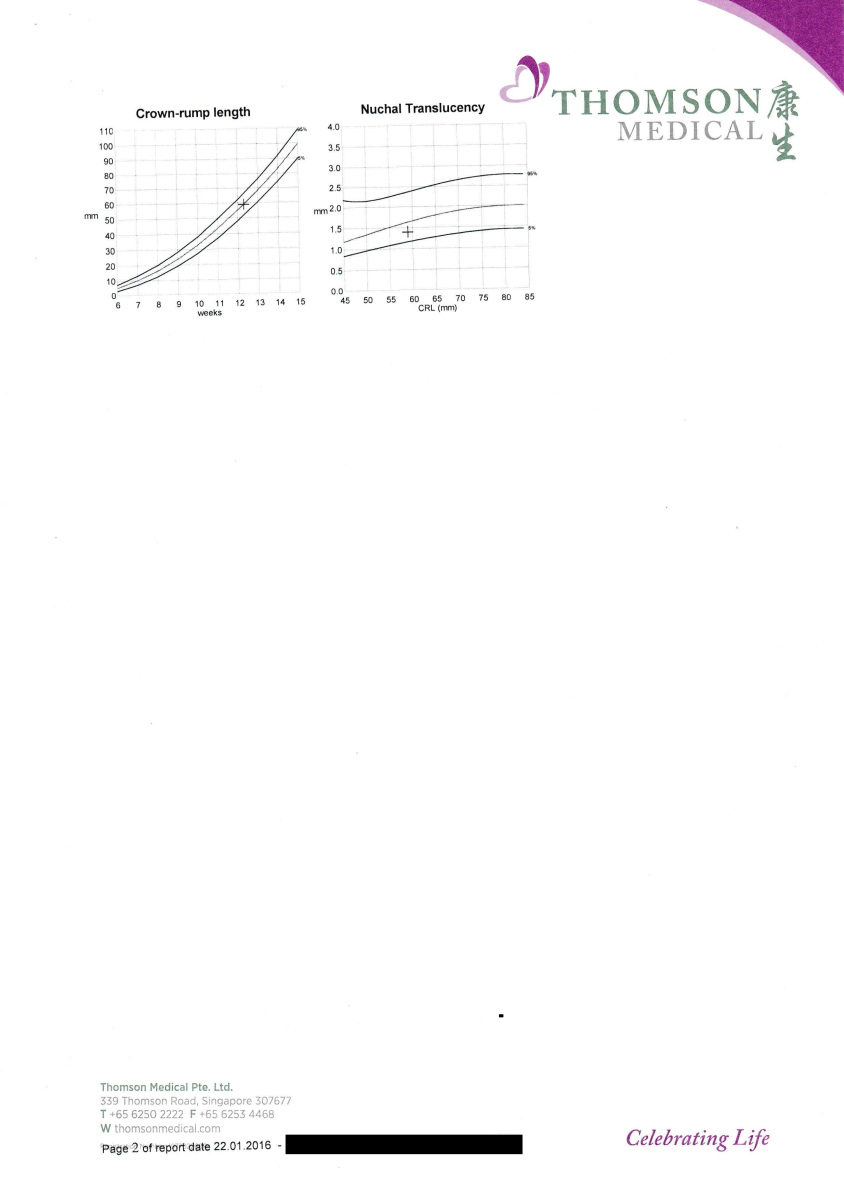 Baby J Diary: 4th Antenatal Visit