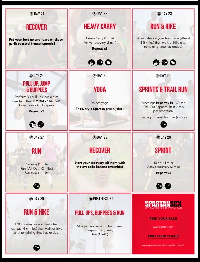 ScottyFree Fitness: Spartan Race 30 Day Training Plan