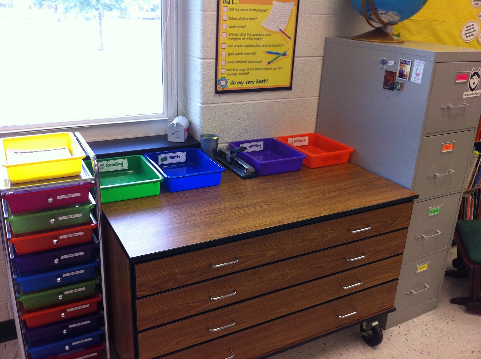 The Teachable Moments of Fifth Grade: Classroom Tour