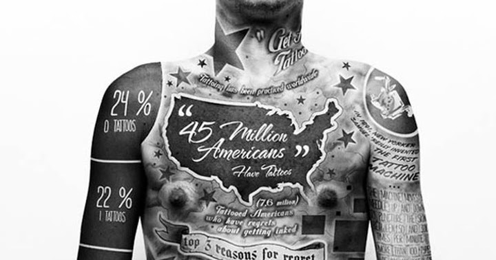 Full-Upper-Body-Infographic-Tattoo-Lafline - The World of Viral Posts