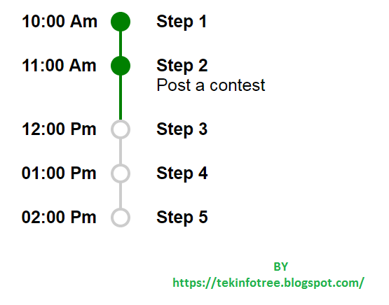 Create Responsive Vertical Timeline Using Html Css Create Responsive Vertical Timeline Using Html Css