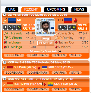Live Cricket Score Widget for Blogger - Amazing Facts