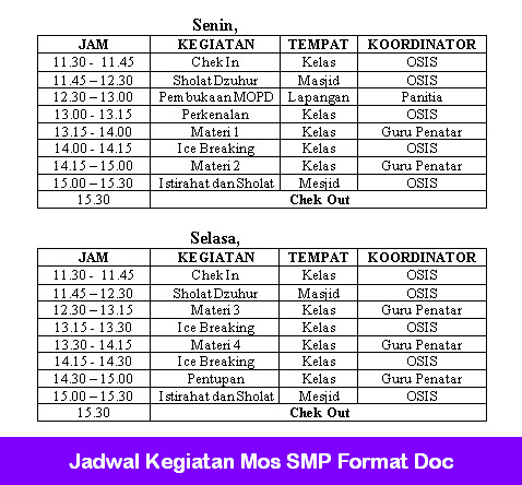 Jadwal Kegiatan Mos Sma - Materi Soal