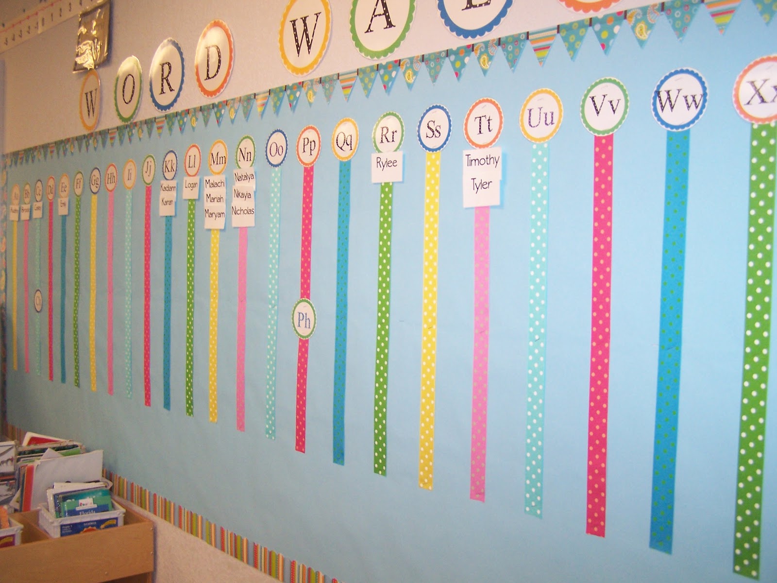 BigTime Literacy: Classroom Environment - Your Second Teacher