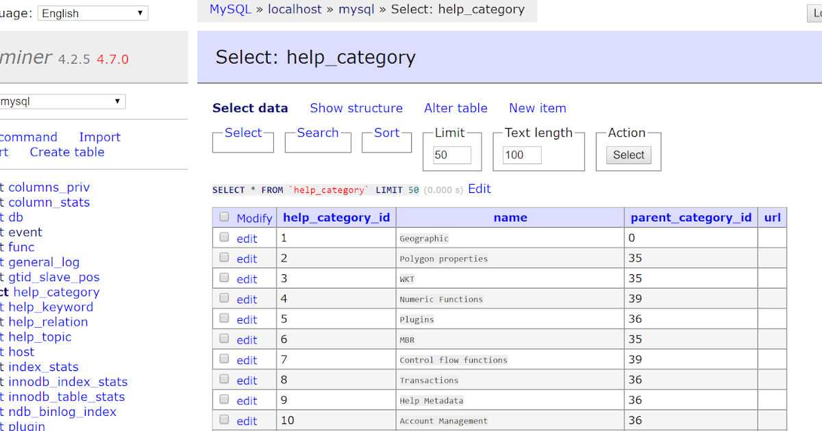 Adminer Simplest Database Management Tool