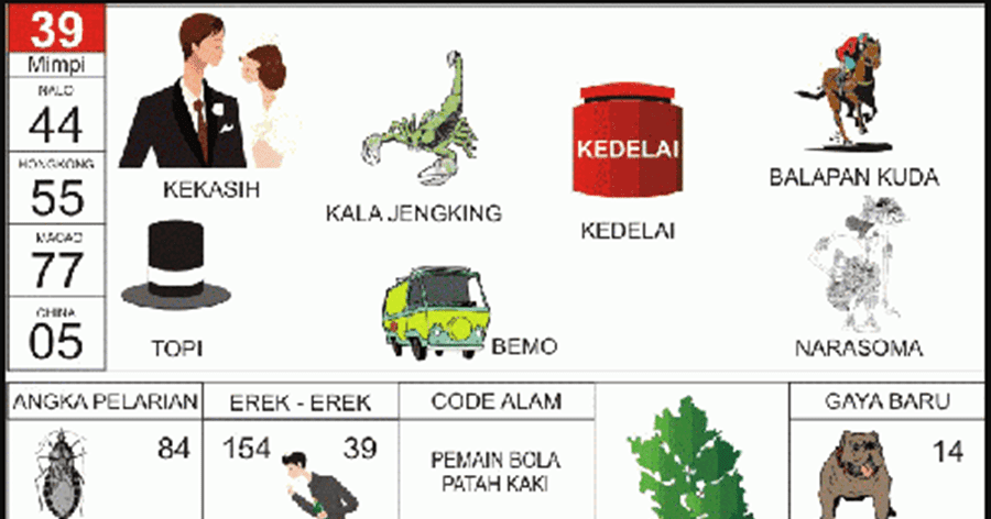 Kode Alam Mimpi badan saya terbelah 4 dan tegak berdiri (Buku Mimpi 4D ...