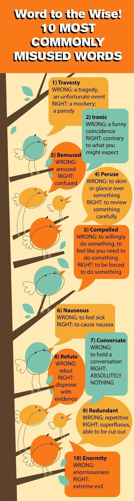 English is FUNtastic: 10 Most Commonly Misused Words in English