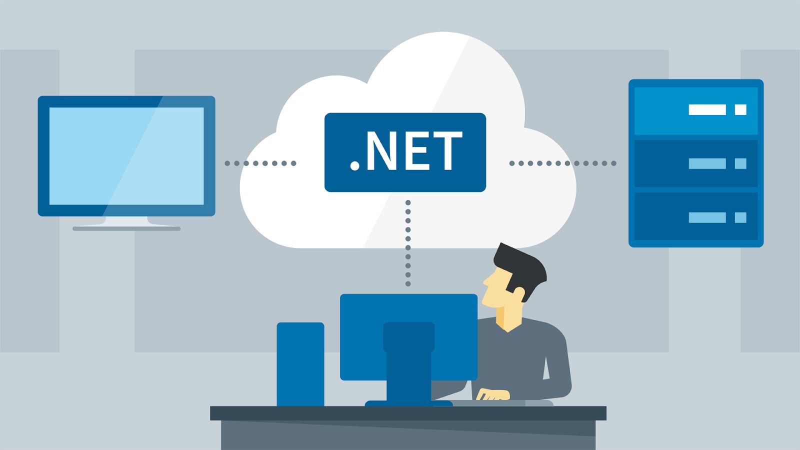 Types of Dot net Application: Types of Applications with Dot Net