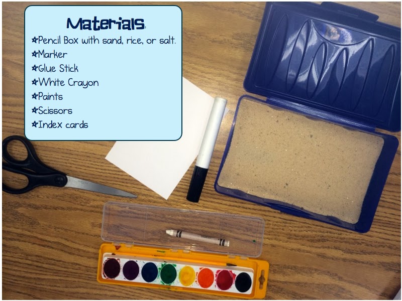 Teaching With Intent