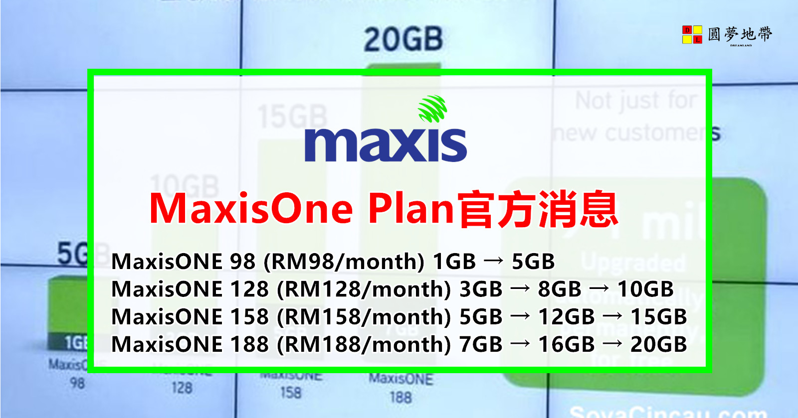 Maxis 最新上网配套详情