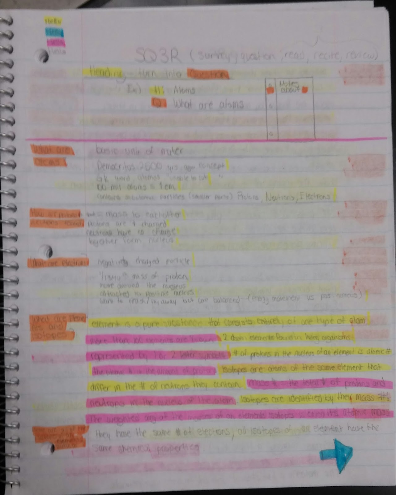 Biology with Dr. Sabin: SQ3R examples