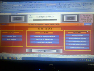 Contoh KPI bank: contoh KPI