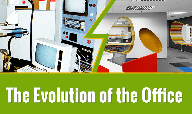 The Evolution of the Office #infographic - Visualistan