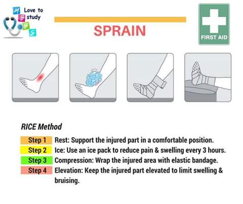 Health Tips: first aid management of sprains