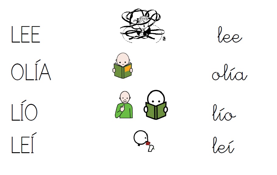 SUSANA Maestra de A.L.: 2011