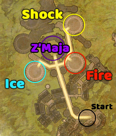 The Rendragon's ESO Info: Cloudrest for Beginners