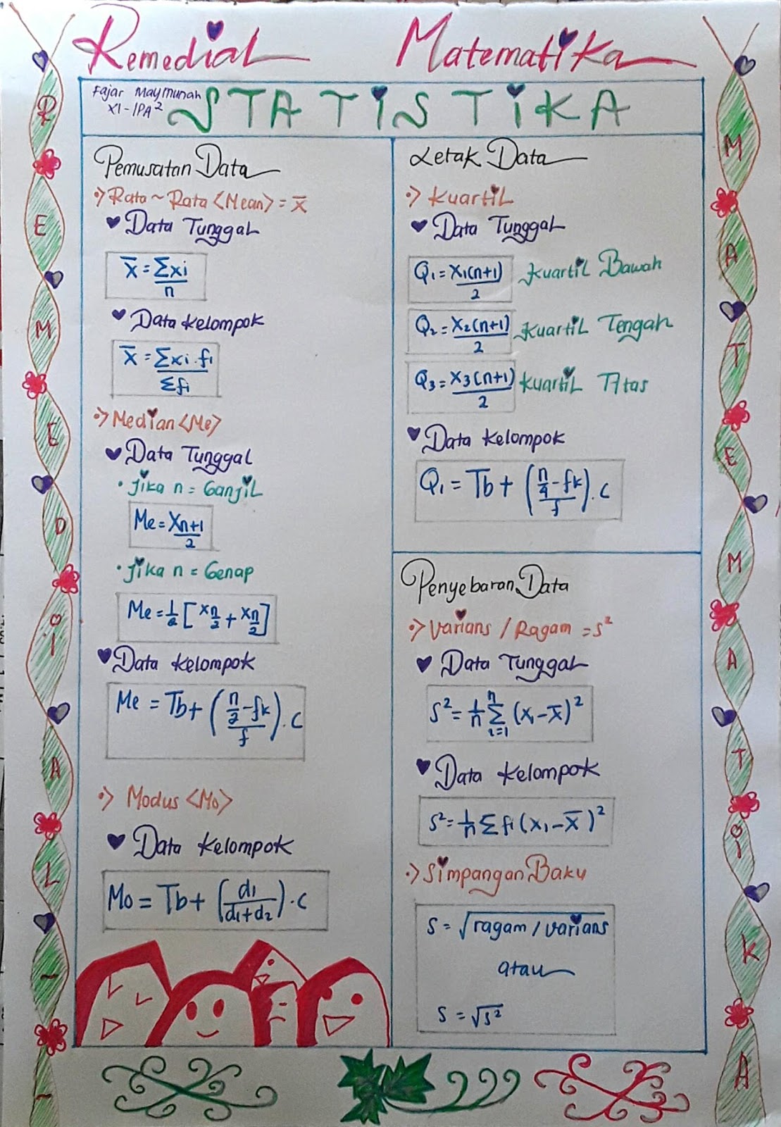 Matematika SMP Kelas 9: Cara Cepat Menghafal Rumus Matematika Kelas 9 ...