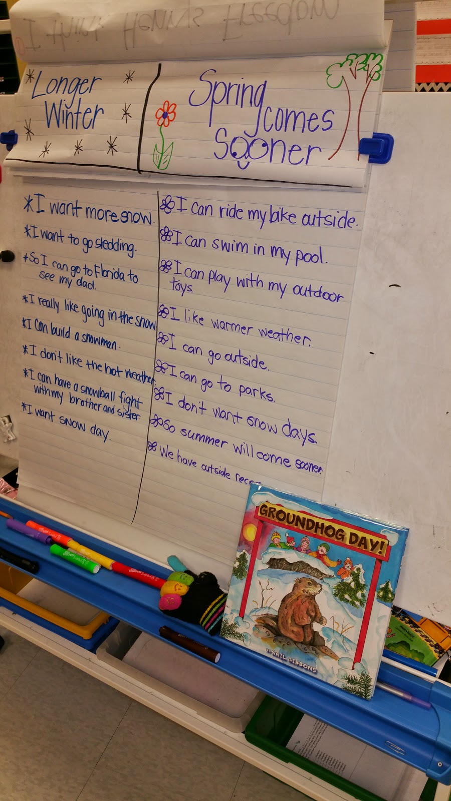 Last day teaching writing! - Momma with a Teaching Mission