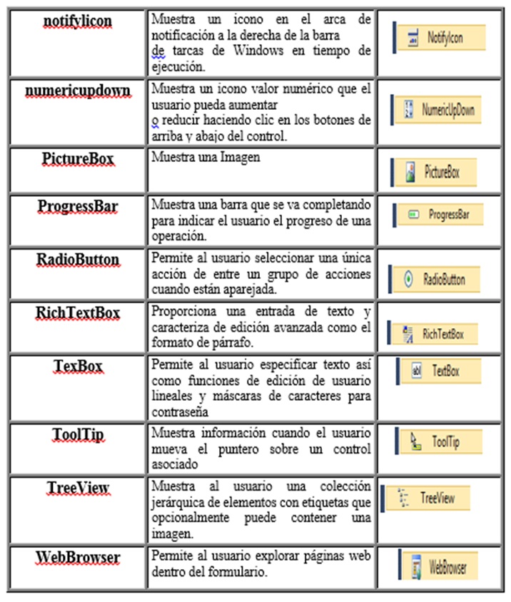 Visualbasic Net