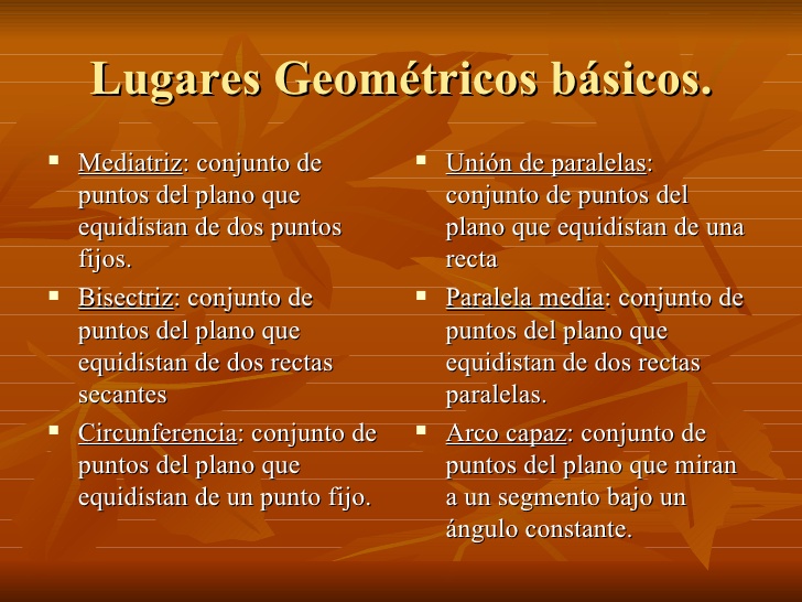 nuevo blog de dibujo para 1º bachillerato: LUGARES GEOMÉTRICOS