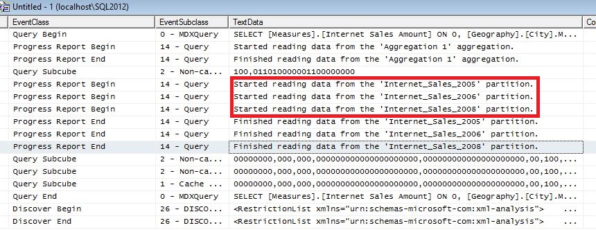 SQL Banana: SSAS - Slow Running Query? Unnecessary Partition Scans ... SQL Banana: SSAS - Slow Running Query? Unnecessary Partition Scans ...