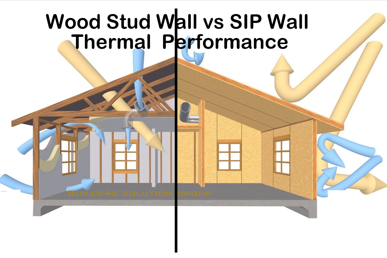 Structual Insulated Wall Panel