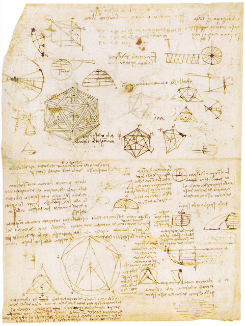 CODICE ATLANTICO - Leonardo da Vinci﻿ - Blog di pociopocio