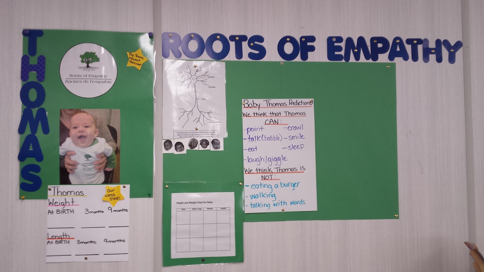 Ms. Elson's Class: ROOTS of EMPATHY