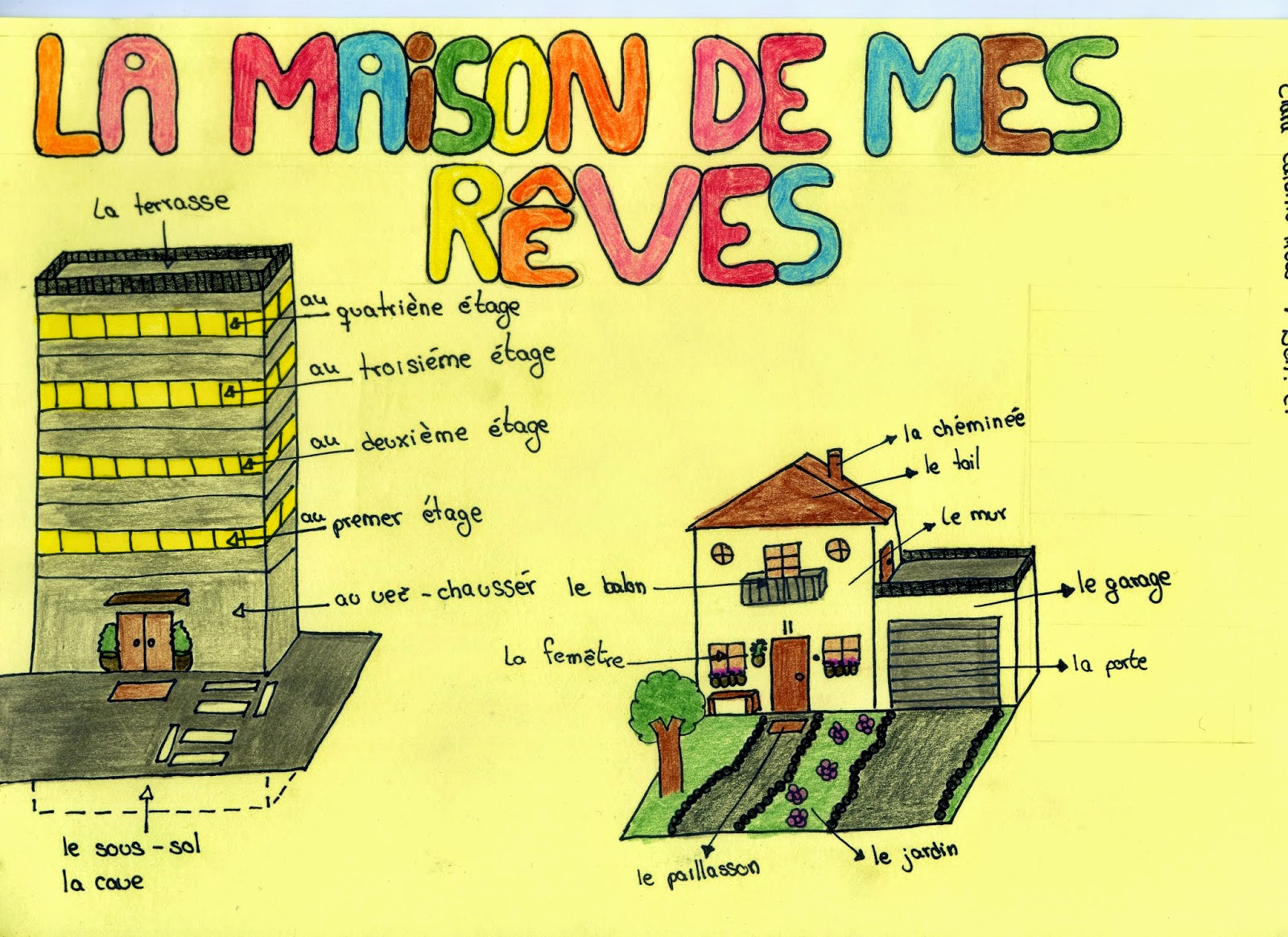 Le Coqui Hebdomadaire: La maison de mes rêves