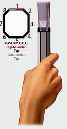 Teknik Memegang Raket Tenis - Biologizone