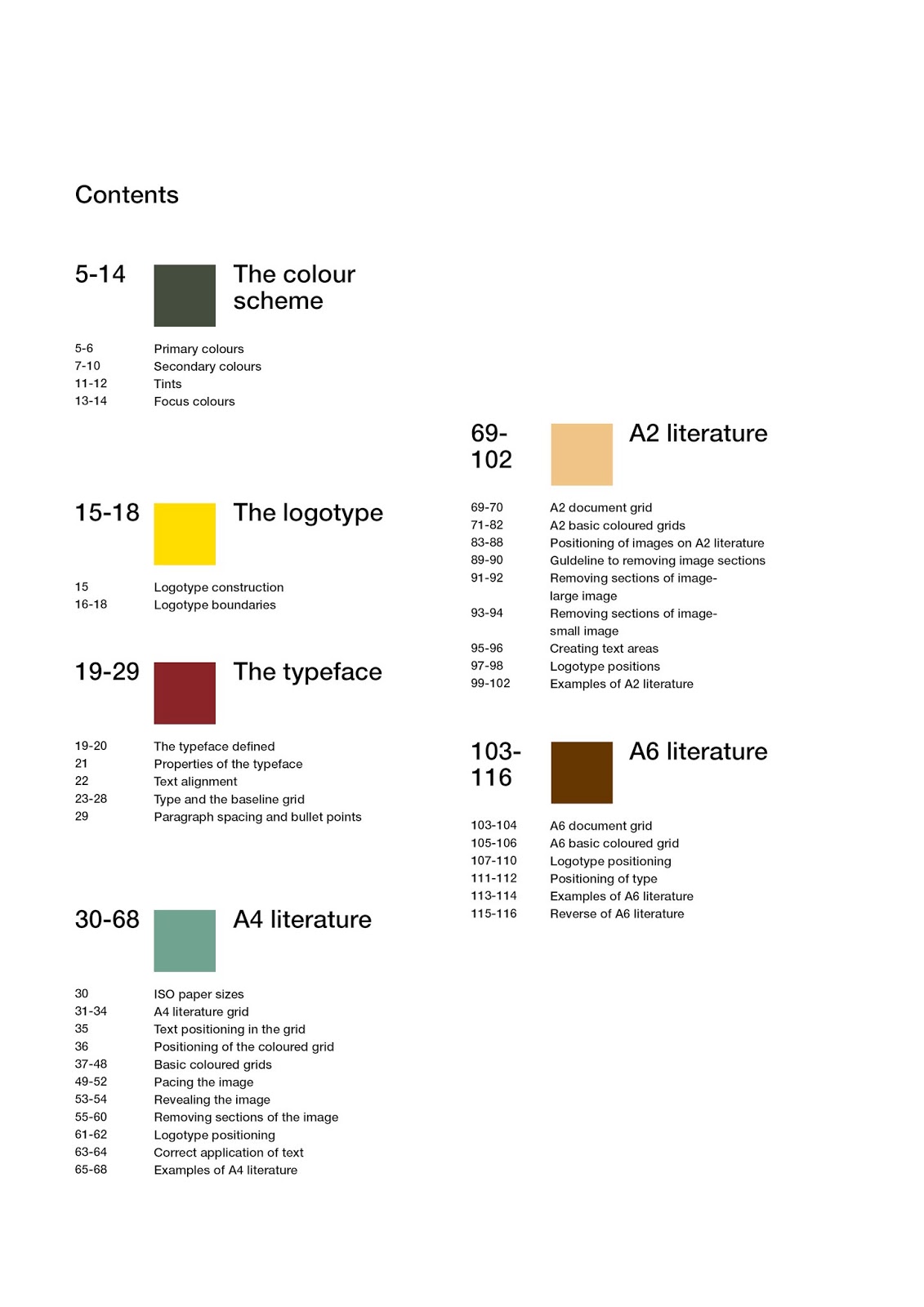 Typography Workshop: The styleguide