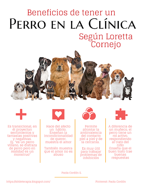 Beneficios de tener un perro en la clínica