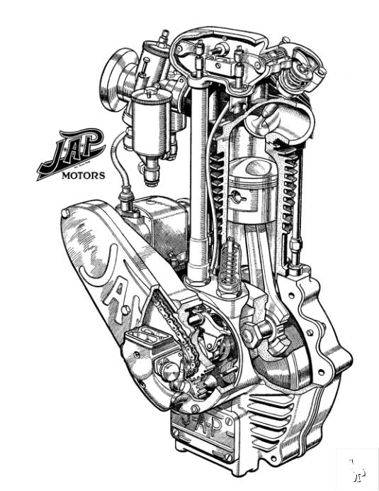Racing Cafè: JAP Speedway Engine cutaway