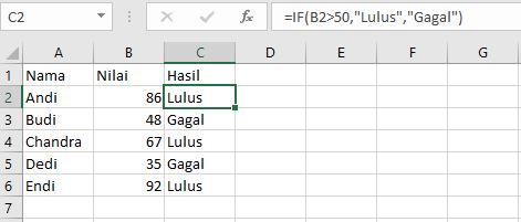 Ones Tutorial: Fungsi IF, AND, OR dan NOT pada Excel