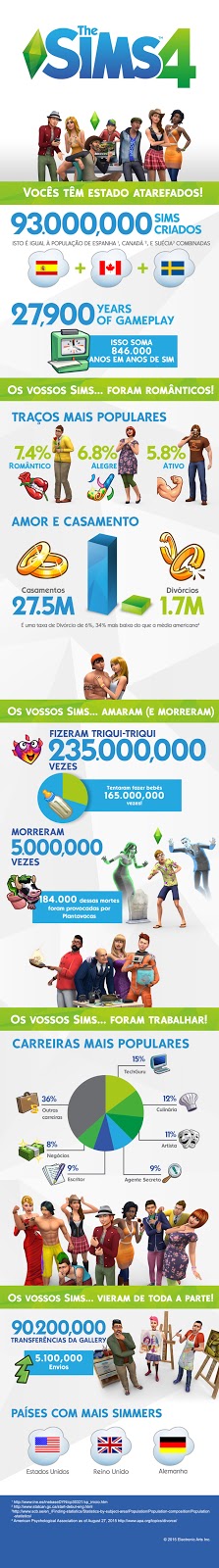 BeAzSims: 08/09/2015