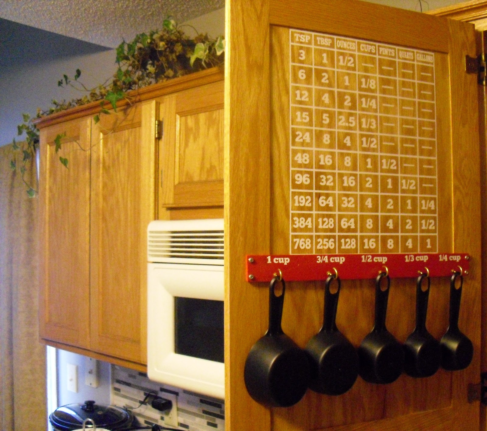 Organize this Family: Measurement Conversion Chart on Kitchen Cabinets....