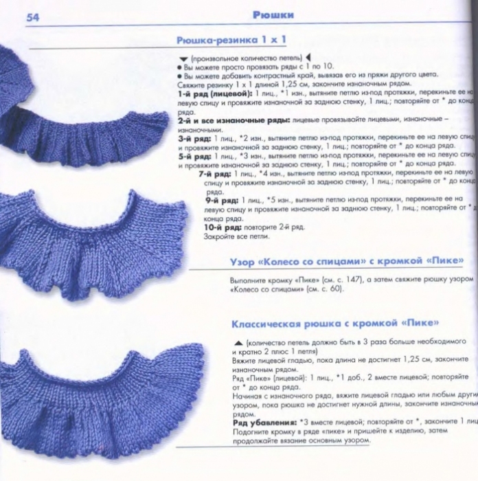 Irina: Knitted FRILL. Many types.