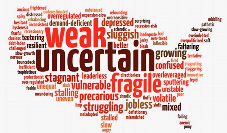 The Independent Report: US Economy Remains Weak and Fragile, Despite ...