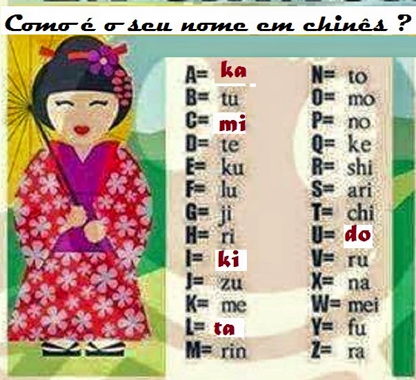 O Nome Maria Em Chines