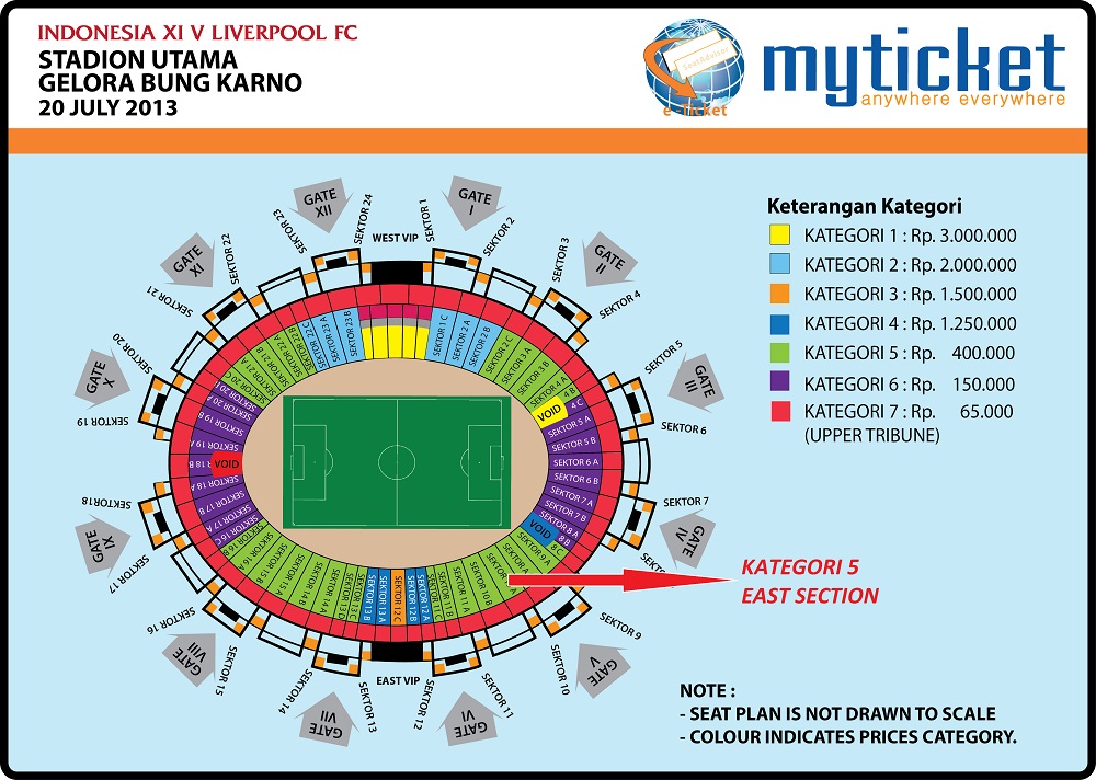 Mau nonton LFC di GBK?? Siapin ini, lads! | EFD's site