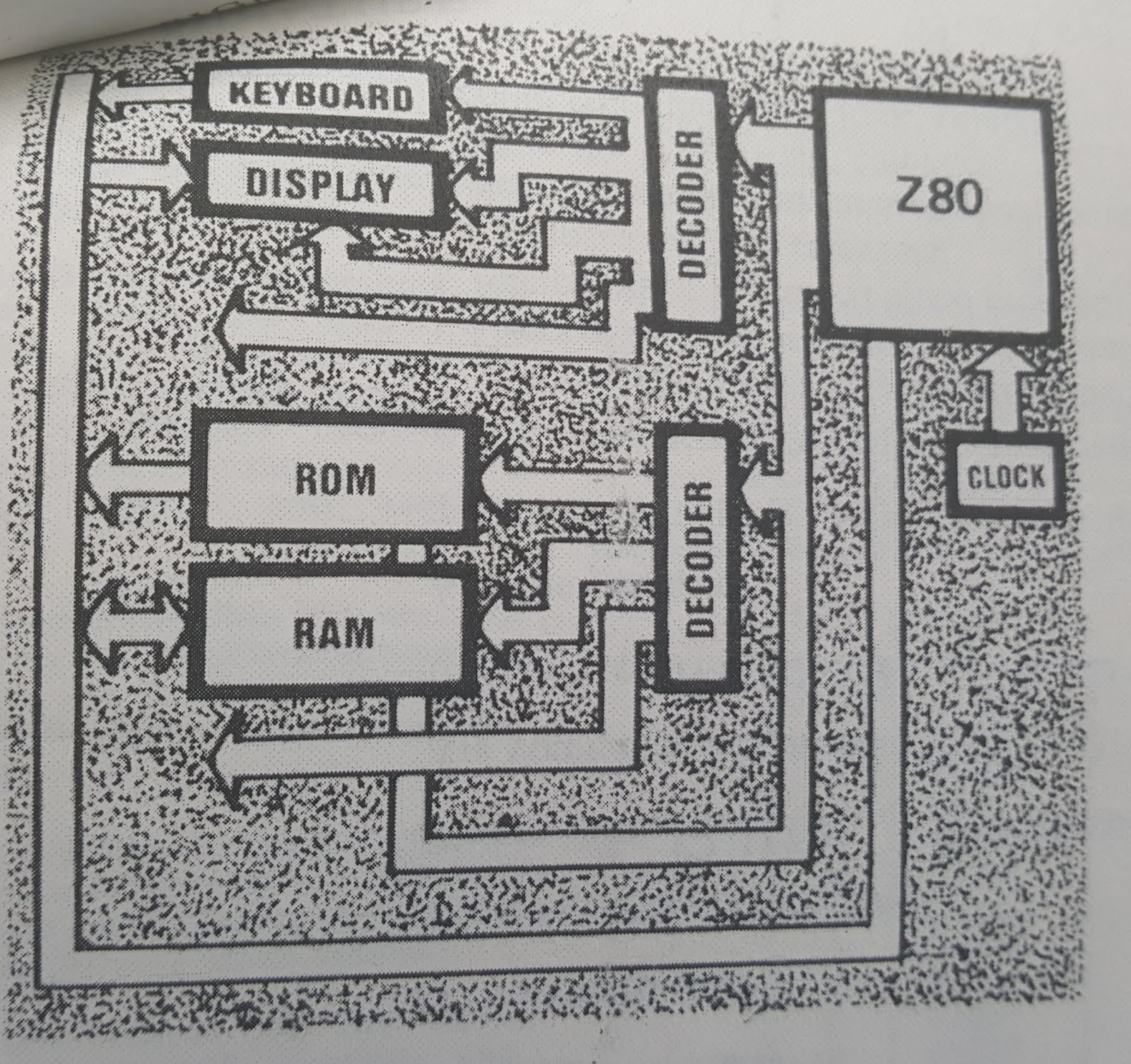 JonDent - Exploring Electronic Music: Tec 1D - computer